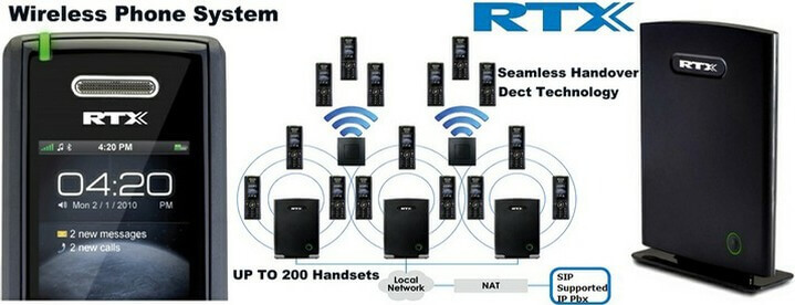 RTX Dect Phone Dubai | Cordless Phones Dubai, UAE