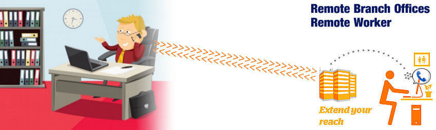 Office to Office Connectivity or Remote branch Phone System- Easy Setup ...