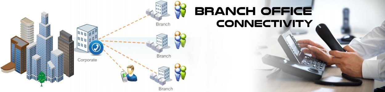 Office to Office Connectivity or Remote branch Phone System- Easy Setup ...